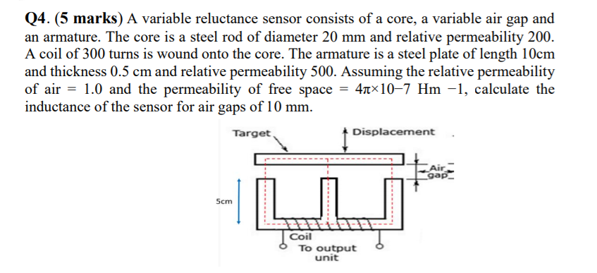Solved Q4. (5 marks) A variable reluctance sensor consists | Chegg.com