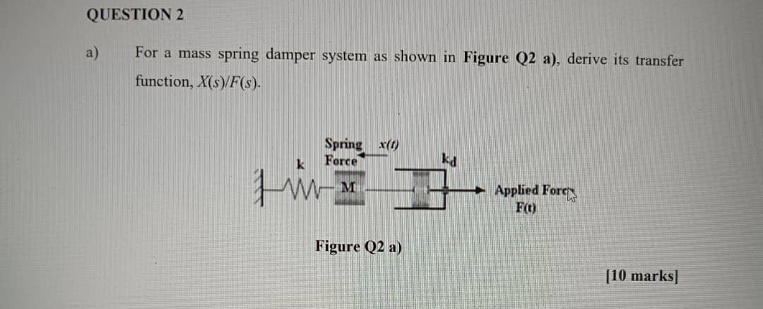 Solved For a mass spring damper system as shown in Figure Q2 | Chegg.com