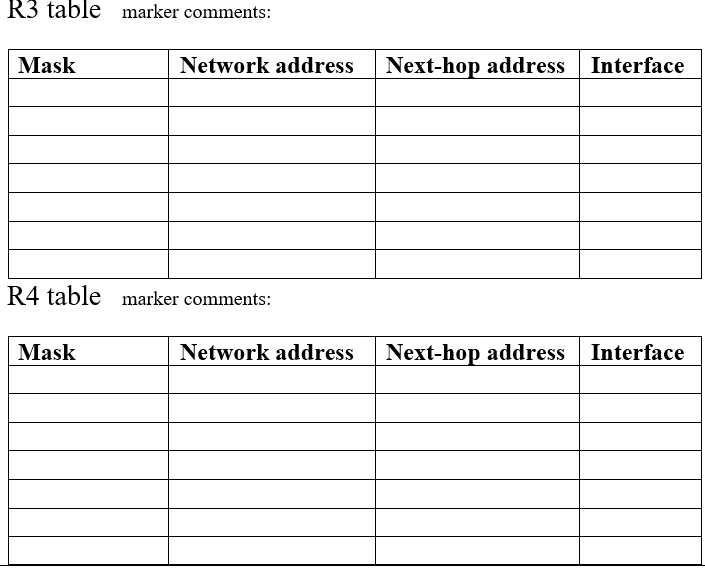 Solved Consider a network scenario with four routers | Chegg.com