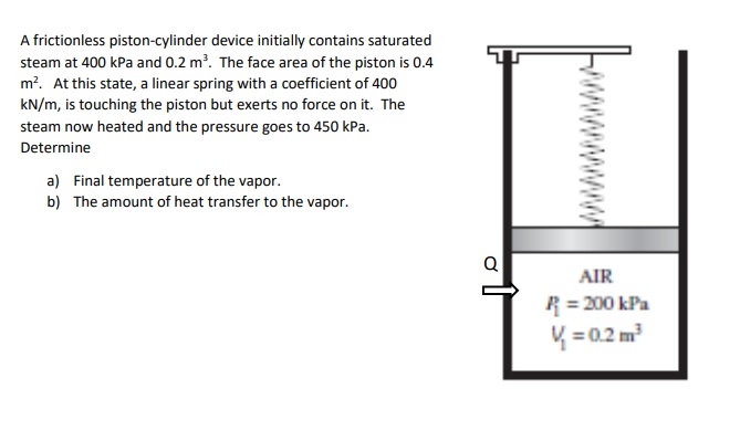 Solved A frictionless piston-cylinder device initially | Chegg.com