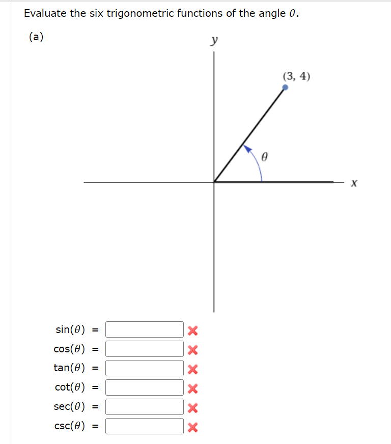 Solved Evaluate the six trigonometric functions of the angle | Chegg.com