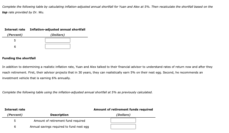 Solved Interest Factors-Future Value Interest Factors_Future | Chegg.com