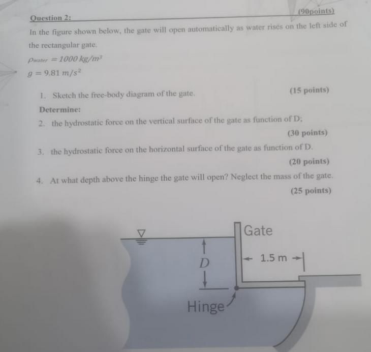 Solved In the figure shown below, the gate will open | Chegg.com
