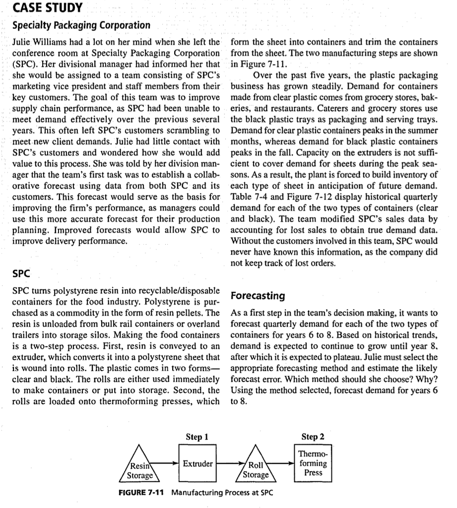 Solved Problem Set #1: Time Series Forecasting Consider the | Chegg.com