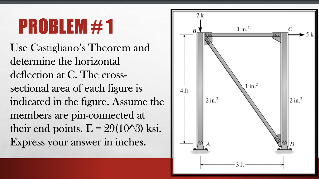 Solved Use Castigliano’s Theorem and determine the | Chegg.com