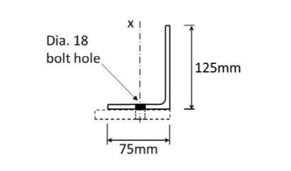 Solved 125 x 75 x 10 Unequal Angle Section (steel grade 300) | Chegg.com