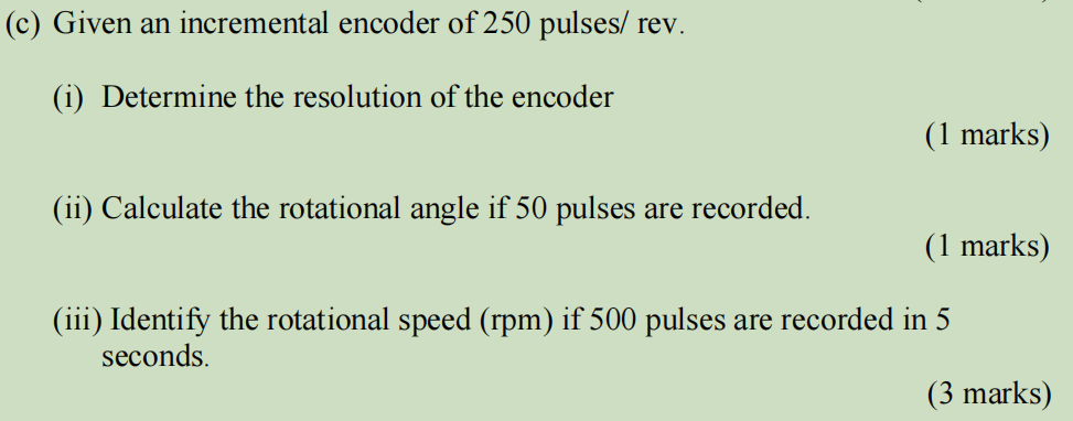 Solved (c) Given an incremental encoder of 250 pulses/ rev. | Chegg.com
