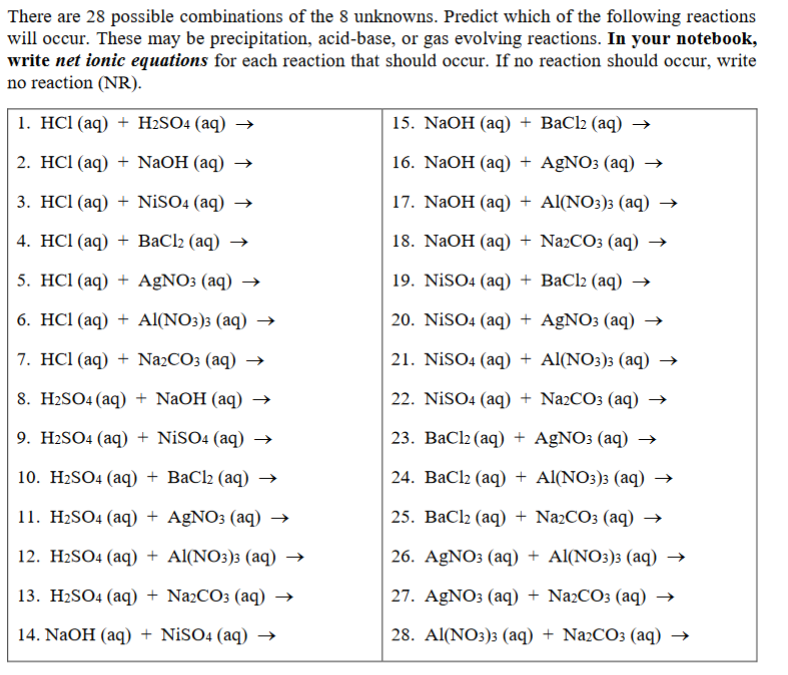 Solved There are 28 possible combinations of the 8 unknowns. | Chegg.com