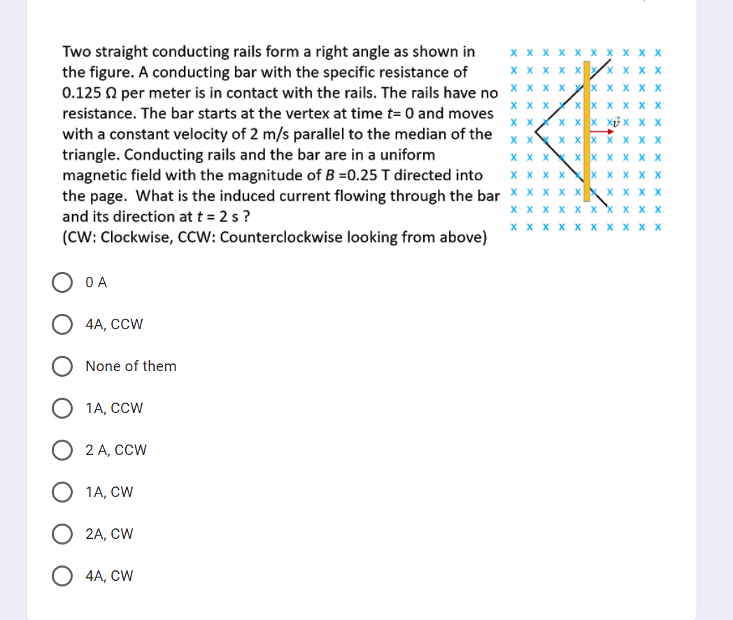 Solved Two straight conducting rails form a right angle as | Chegg.com