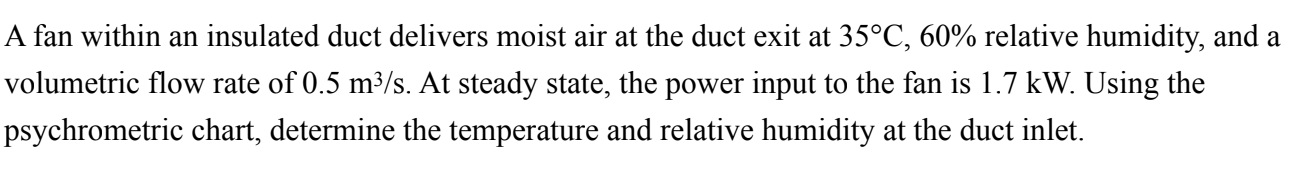 Solved A fan within an insulated duct delivers moist air at | Chegg.com