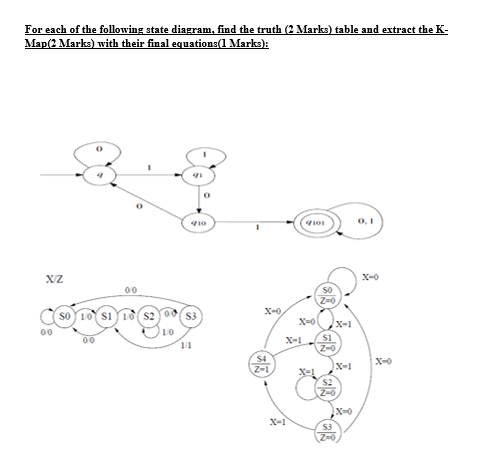 Solved For each of the following state diagram, find the | Chegg.com