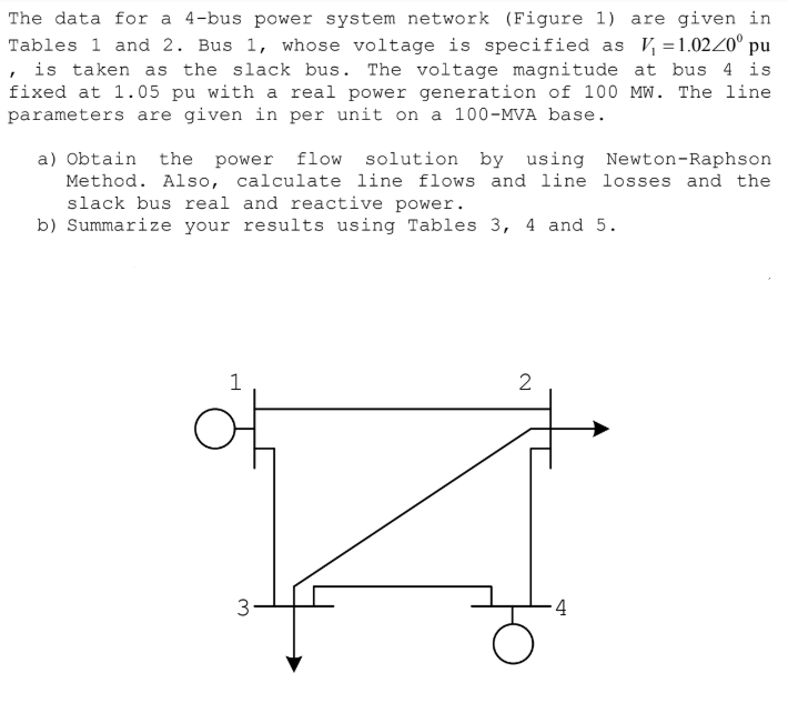The data for a 4-bus power system network (Figure 1) | Chegg.com