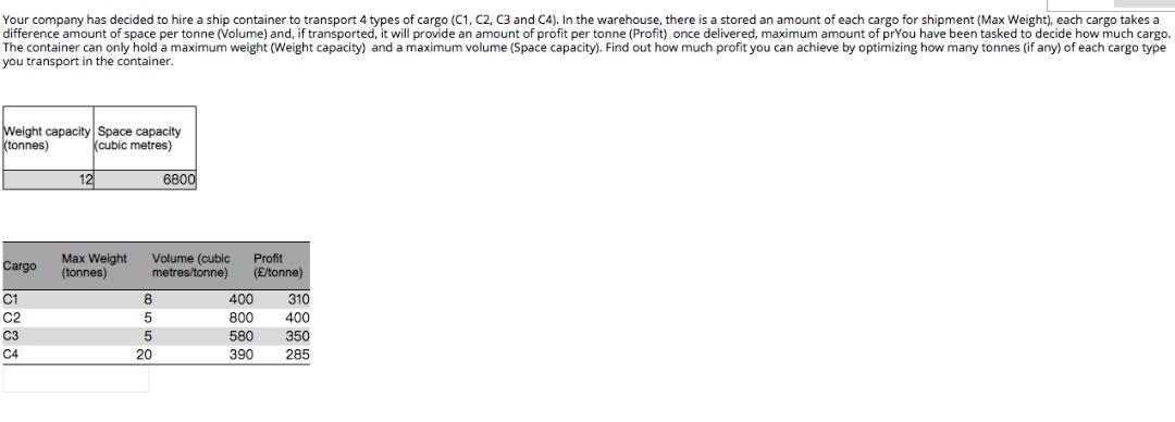 Solved Your company has decided to hire a ship container to | Chegg.com