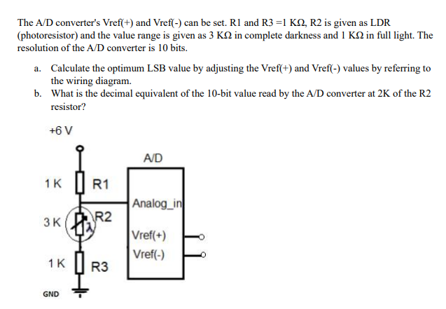 Solved The A/D converter's Vref (+) and Vref (−) can be set. | Chegg.com
