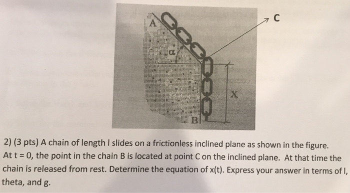 Solved 2) (3 pts) A chain of length I slides on a | Chegg.com