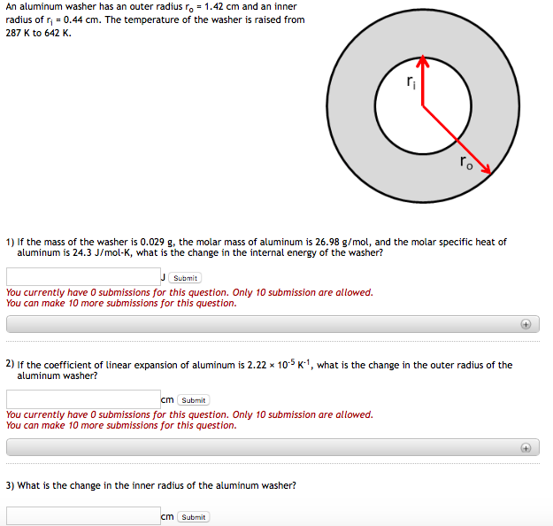 Solved An aluminum washer has an outer radius r = 1.42 cm | Chegg.com