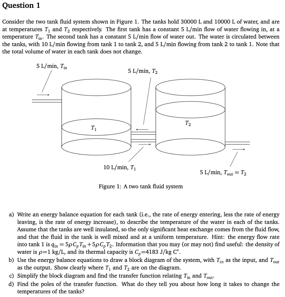 Solved Question 1 Consider the two tank fluid system shown | Chegg.com