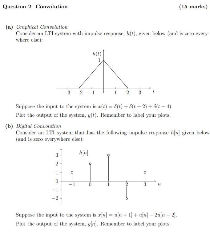 Solved Question 2. Convolution (15 marks) (a) Graphical | Chegg.com