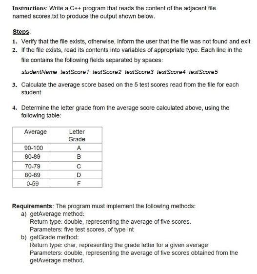 Solved C++ project. Important to follow the requirements and | Chegg.com
