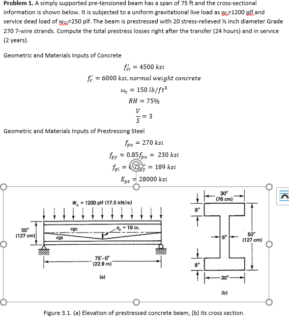 Solved Problem 1. A simply supported pre-tensioned beam has | Chegg.com