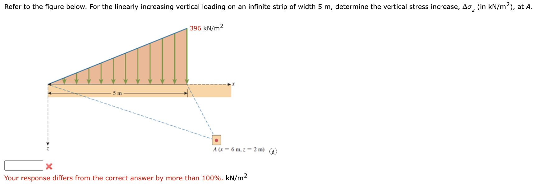 Solved Your response differs from the correct answer by more | Chegg.com