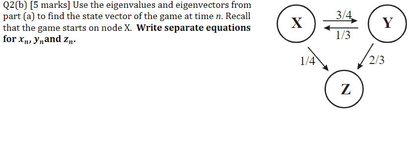 Solved Q2(a) [5 marks] Construct a 3x3 matrix for the game | Chegg.com