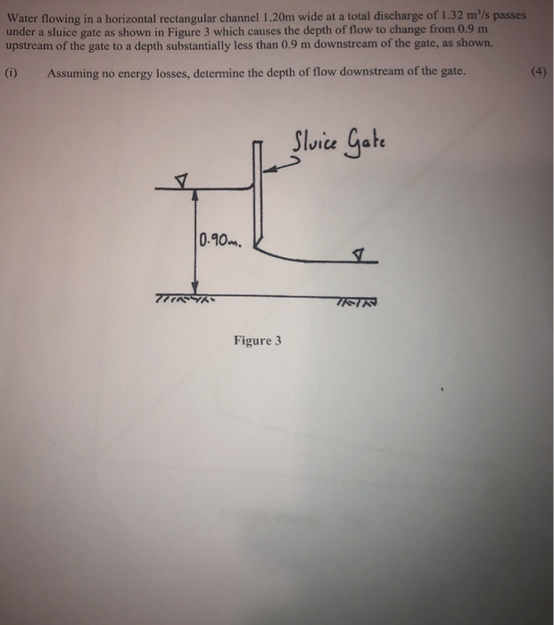 Solved Water flowing in a horizontal rectangular channel | Chegg.com