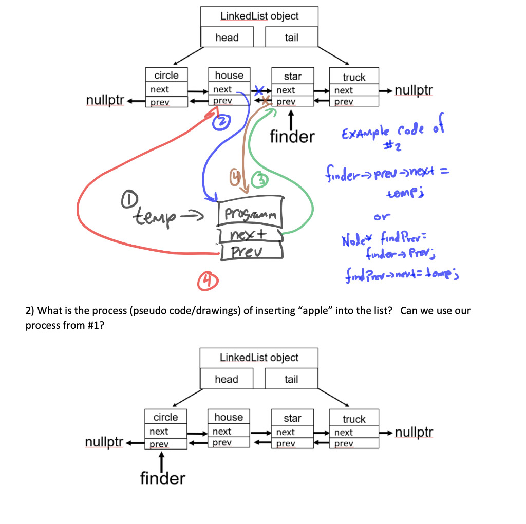 1) What is the process (pseudo code/drawings with | Chegg.com