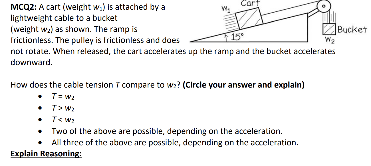 Solved MCQ2: A cart (weight wu) is attached by a Cart W1 | Chegg.com