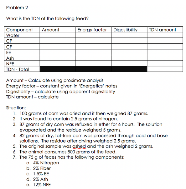 Problem 2 What is the TDN of the following feed? | Chegg.com