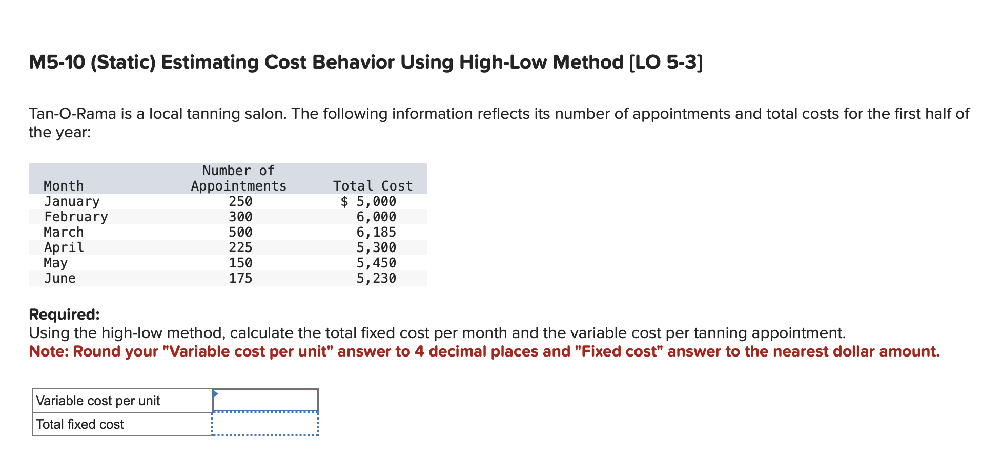 Solved M5-10 (Static) ﻿Estimating Cost Behavior Using | Chegg.com
