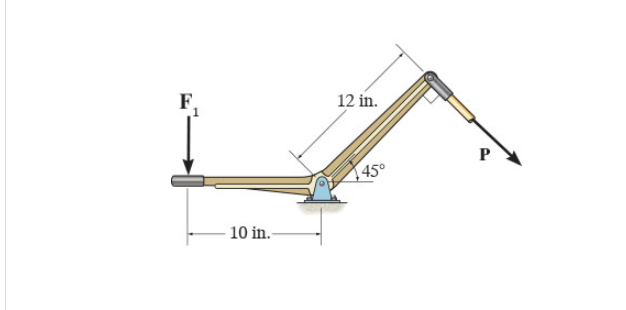 Solved The bell crank fits loosely into a 0.5 -in.-diameter | Chegg.com