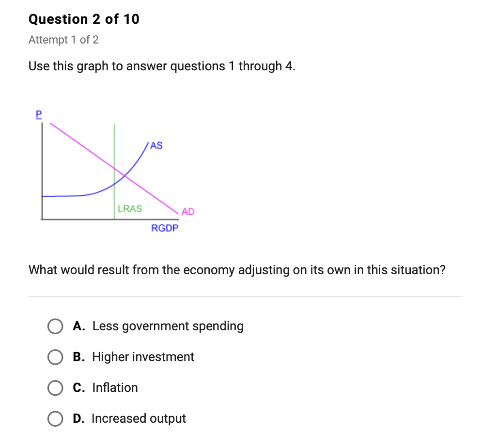 Solved Question 2 of 10 Attempt 1 of 2 Use this graph to | Chegg.com
