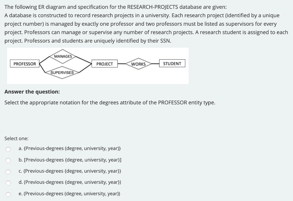 Solved The following ER diagram and specification for the | Chegg.com