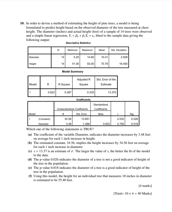 Solved 10. In order to devise a method of estimating the | Chegg.com