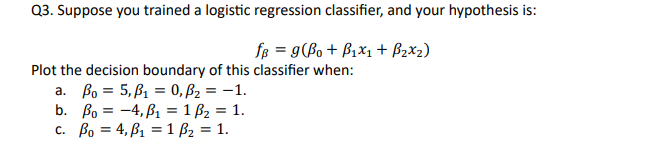 Solved Q3. Suppose you trained a logistic regression | Chegg.com