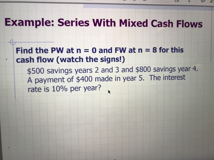 Solved Example: Series With Mixed Cash Flows Find the PW at | Chegg.com