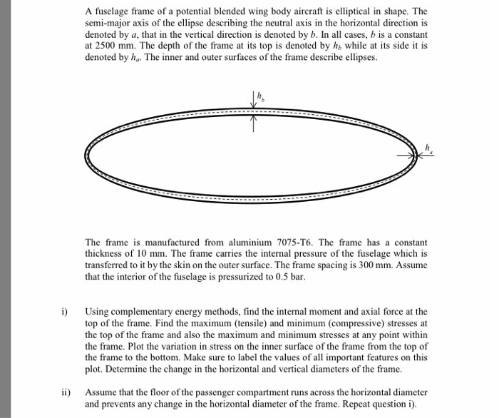 A fuselage frame of a potential blended wing body | Chegg.com