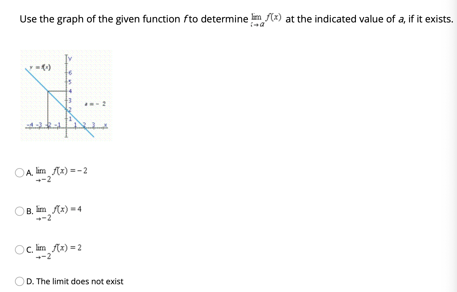Solved Select the correct graph of the function fand | Chegg.com