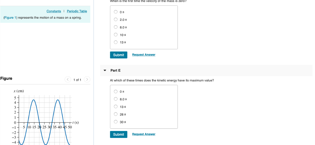 Solved (Figure 1) represents the motion of a mass on a | Chegg.com