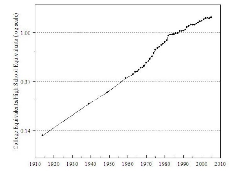 The question is realted to the two diagrams below. | Chegg.com