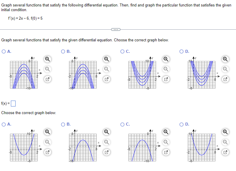 Solved Graph several functions that satisfy the following | Chegg.com