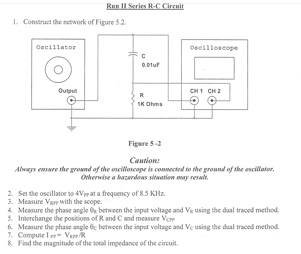 Solved 1. Construct the network of Figure 5.2. Figure 5−2 | Chegg.com