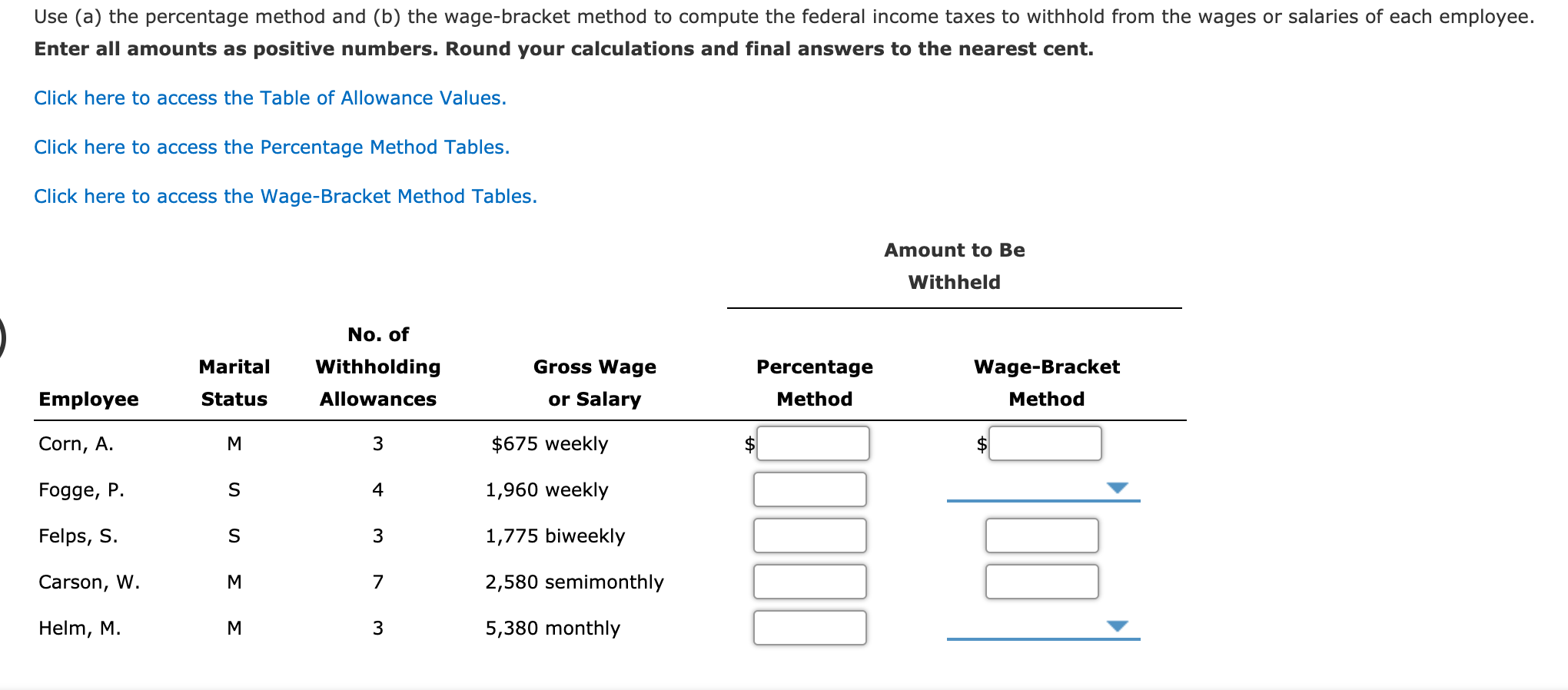 Solved Table of Allowance Values for 2019 | Chegg.com