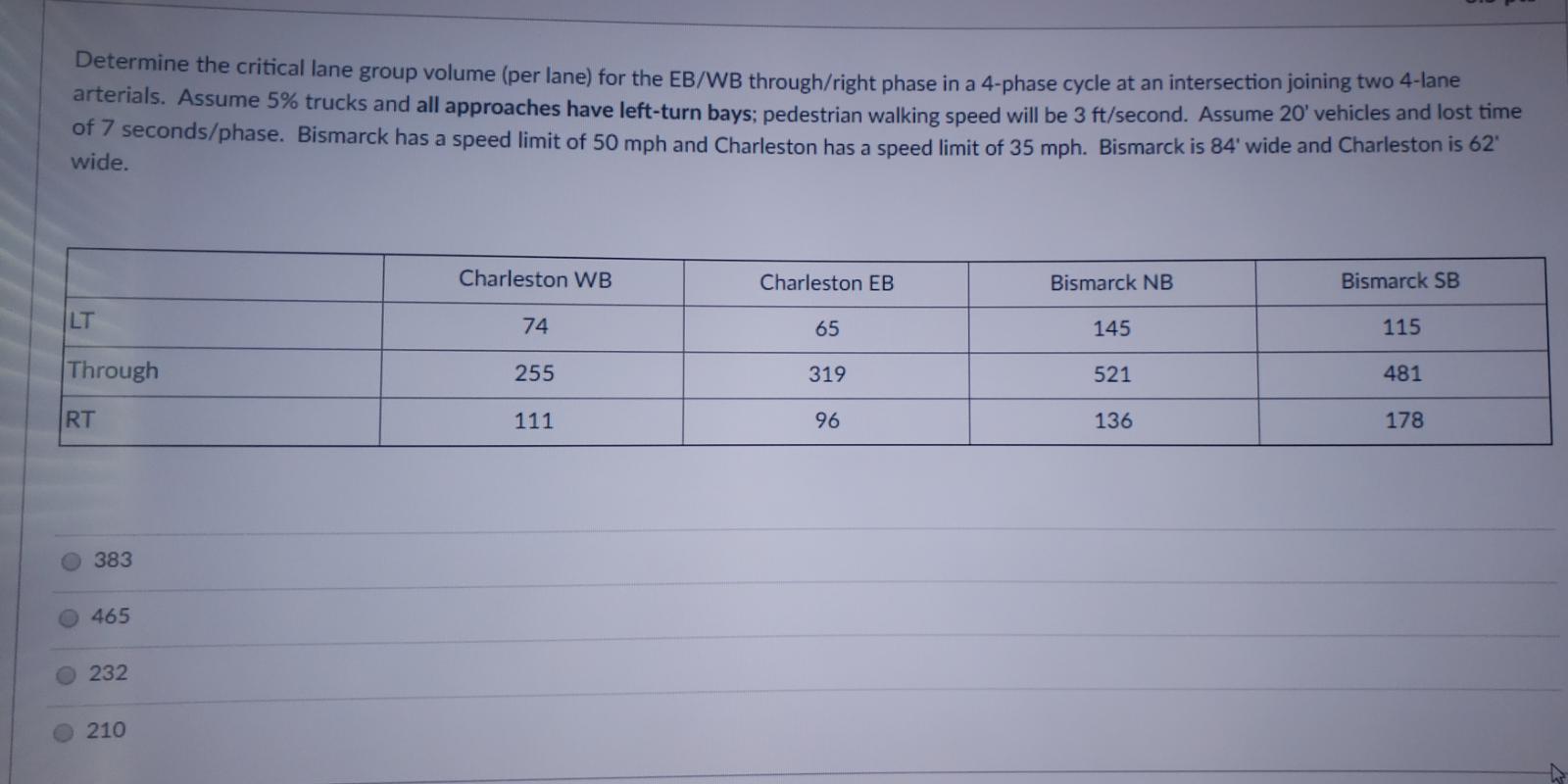 Solved Determine the critical lane group volume (per lane) | Chegg.com