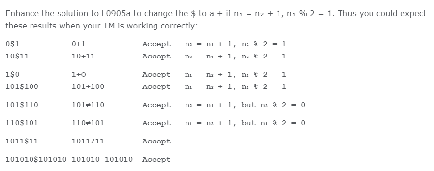 Solved Enhance the solution to L0905a to change the $ to a+ | Chegg.com