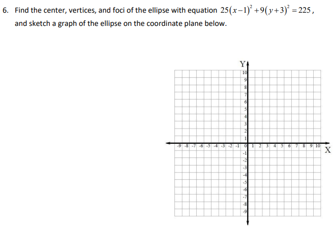 Solved Find the center, vertices, and foci of the ellipse | Chegg.com
