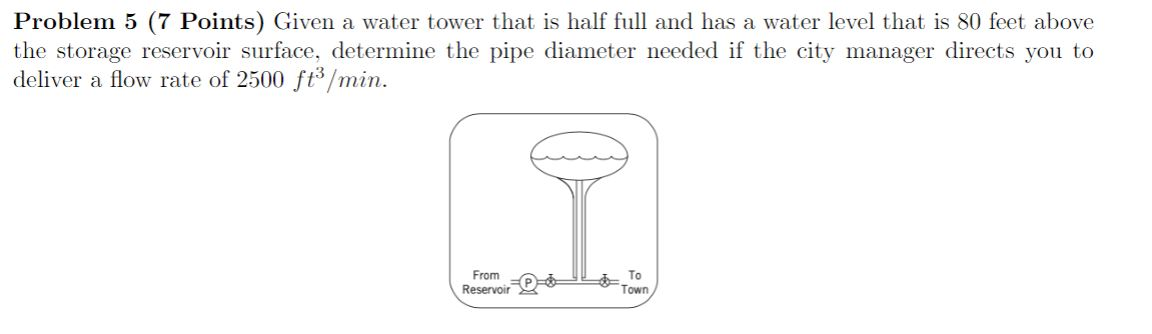 Solved Problem 5 (7 Points) Given a water tower that is half | Chegg.com