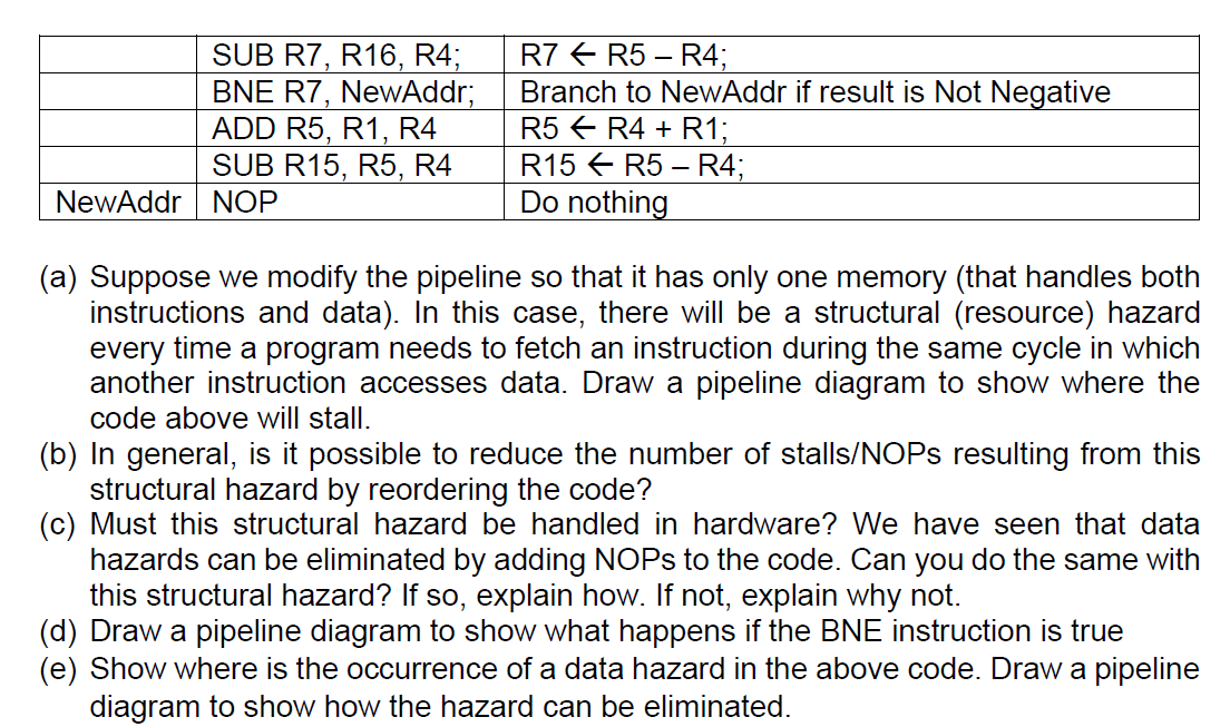A computer has a 5-stage instruction pipeline of one | Chegg.com