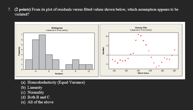 Solved 7. (2 points) From its plot of residuals versus | Chegg.com